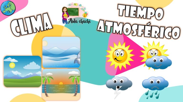 Diferencia entre Clima y Tiempo: Explicación Divertida para Niños ...