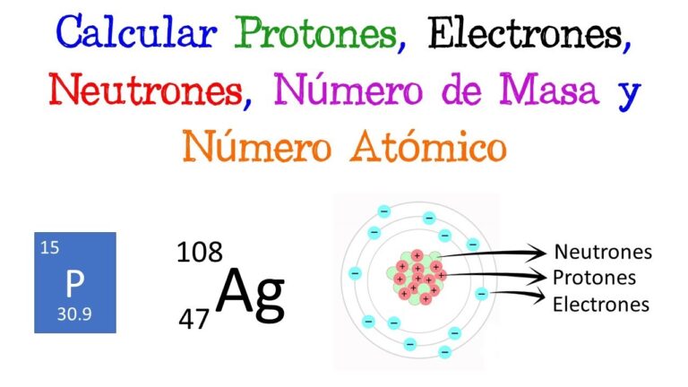 Los Protones Corresponden al Número: Entiende su Importancia en la ...